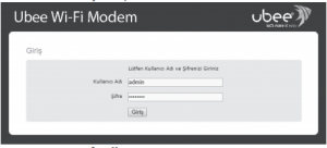 Ubee-evw32c-turksat-kablonet modem