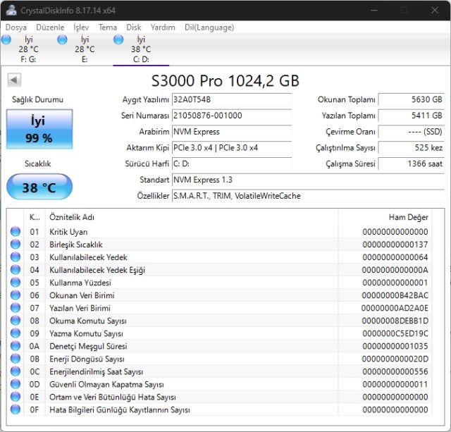 Windows 11 SSD Sağlığı Öğrenme