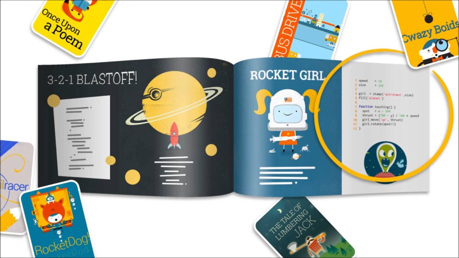 En İyi Kodlama Uygulamaları (2024)